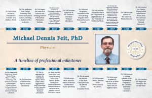 Michael Dennis Feit, PhD - Marquis Who's Who Milestones