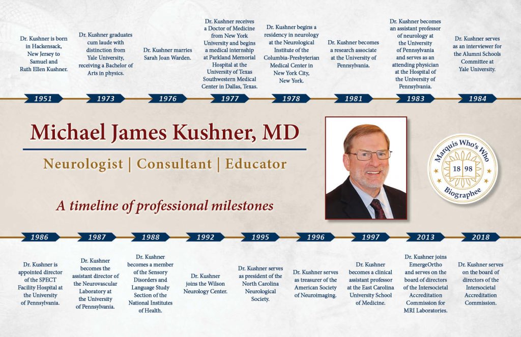 Michael James Kushner, MD - Marquis Who's Who Milestones