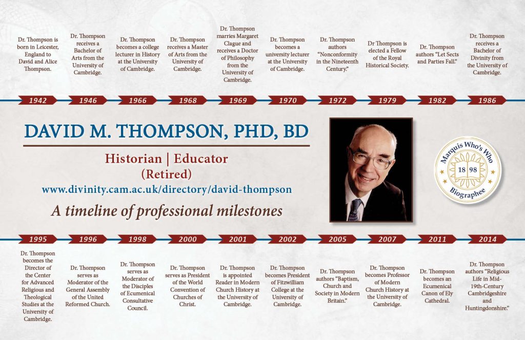 David M. Thompson, PhD, BD - Marquis Who's Who Milestones