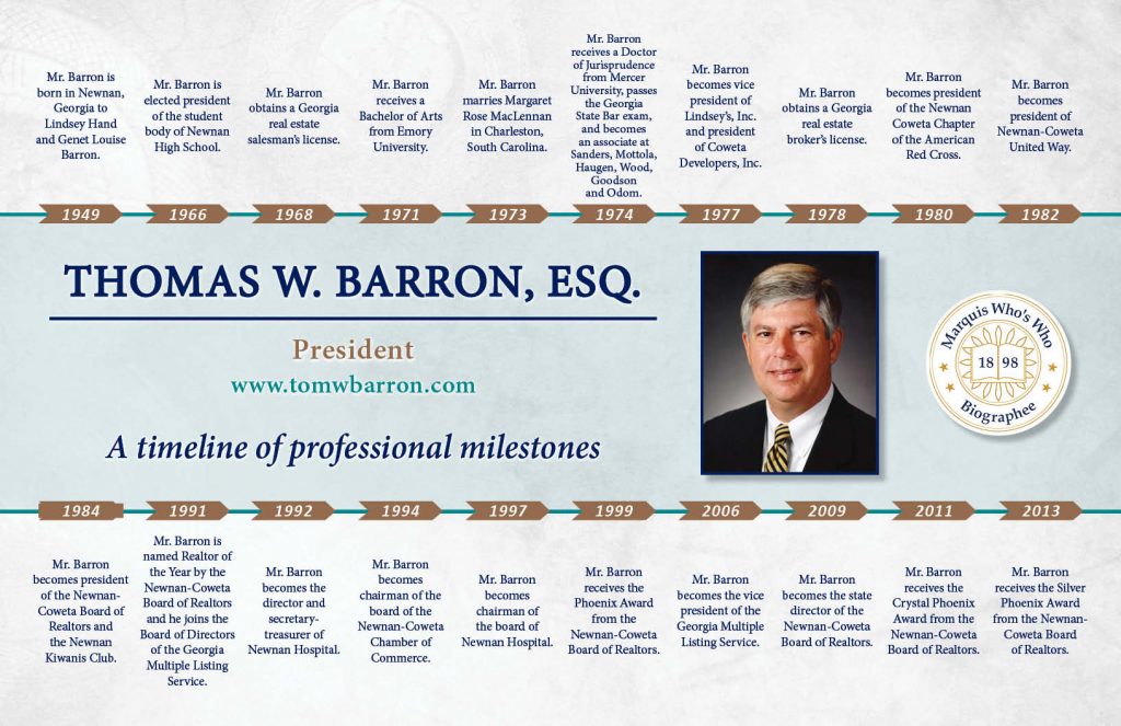 Thomas W. Barron, Esq. - Marquis Who's Who Milestones