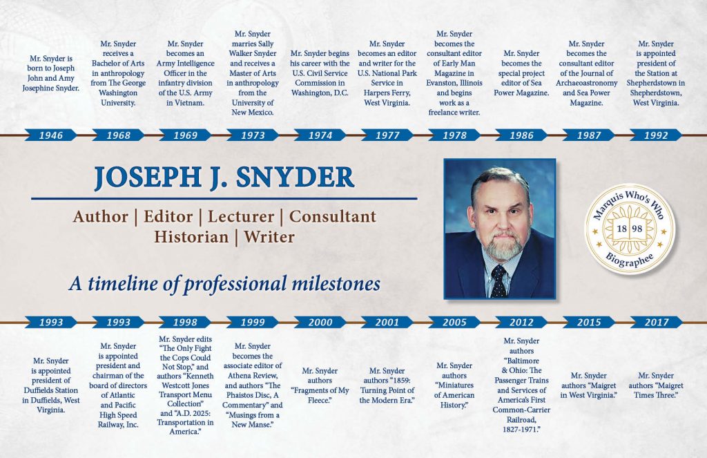 Joseph J. Snyder - Marquis Who's Who Milestones