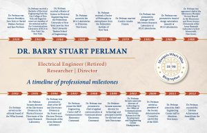 Dr. Barry Stuart Perlman - Marquis Who's Who Milestones