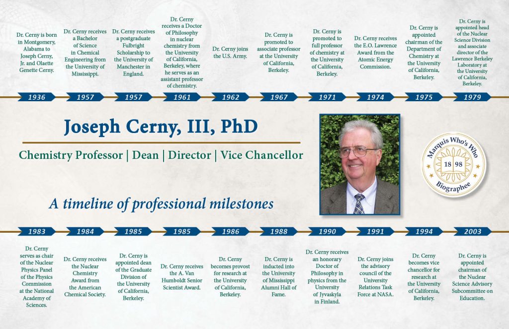 Joseph Cerny, III, PhD - Marquis Who's Who Milestones
