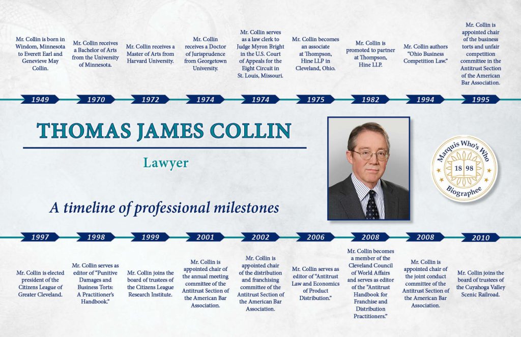 Thomas James Collin - Marquis Who's Who Milestones