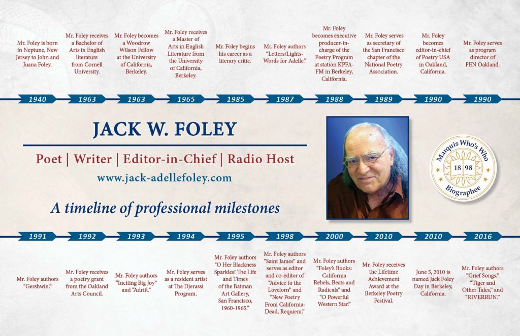 Jack W. Foley - Marquis Who's Who Milestones