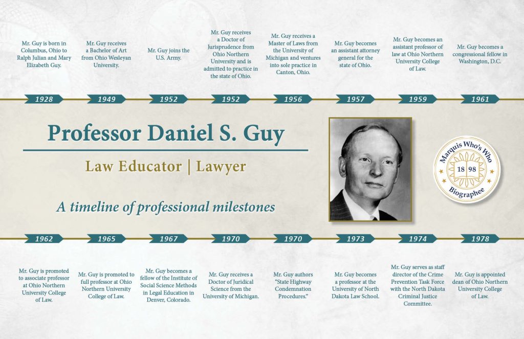 Professor Daniel S. Guy - Marquis Who's Who Milestones