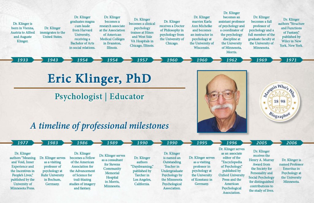 Eric Klinger, PhD - Marquis Who's Who Milestones
