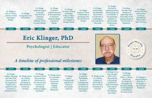 Eric Klinger, PhD - Marquis Who's Who Milestones