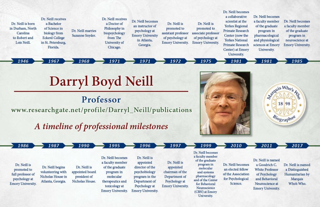 Darryl Boyd Neill - Marquis Who's Who Milestones