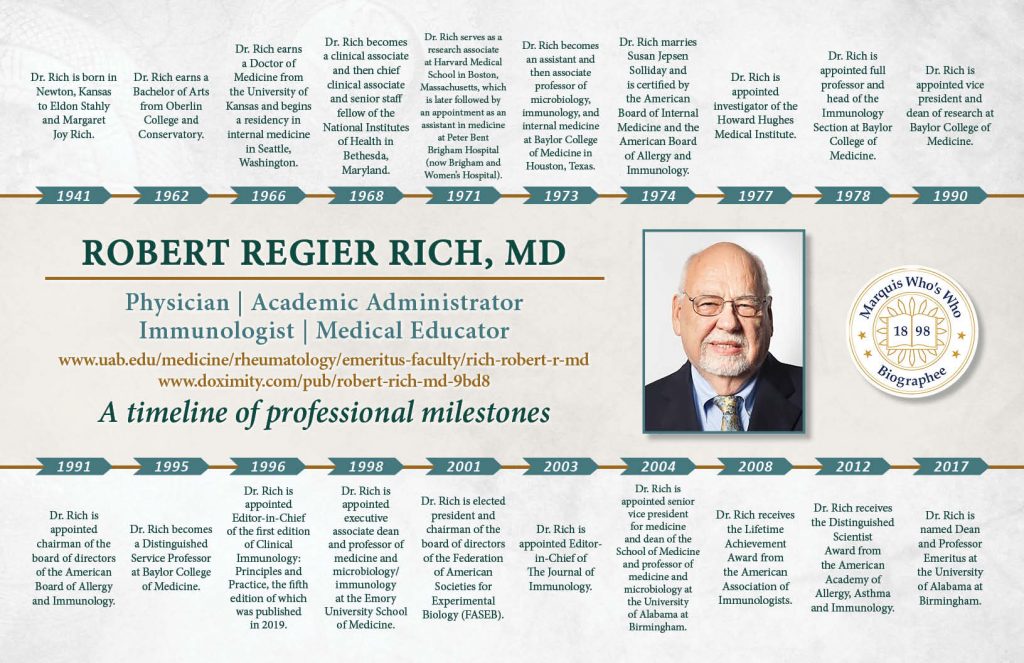 Robert Regier Rich, MD - Marquis Who's Who Milestones