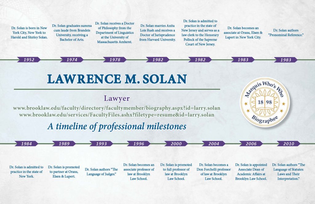 Lawrence M. Solan - Marquis Who's Who Milestones