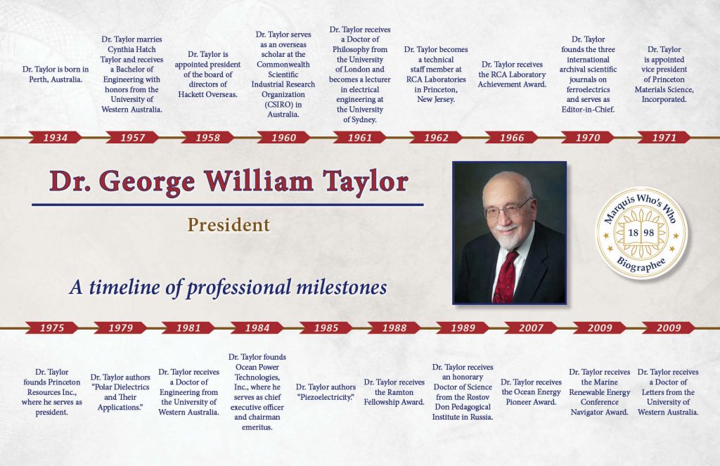 Dr. George William Taylor - Marquis Who's Who Milestones
