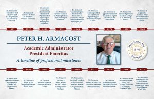 Peter H. Armacost - Marquis Who's Who Milestones