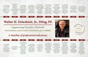 Walter H. Delashmit, Jr., DEng, PE - Marquis Who's Who Milestones