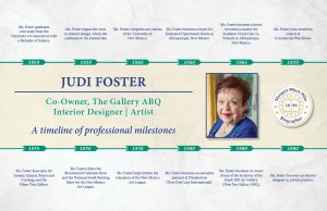 Judi Foster - Marquis Who's Who Milestones
