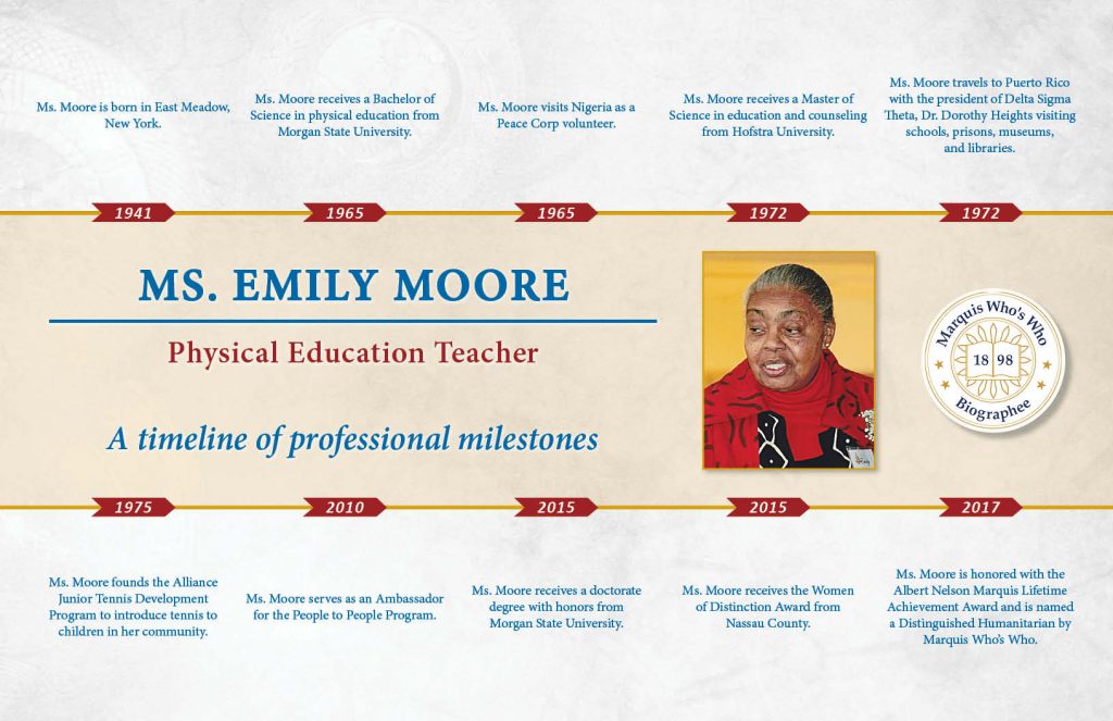 Ms. Emily Moore - Marquis Who's Who Milestones