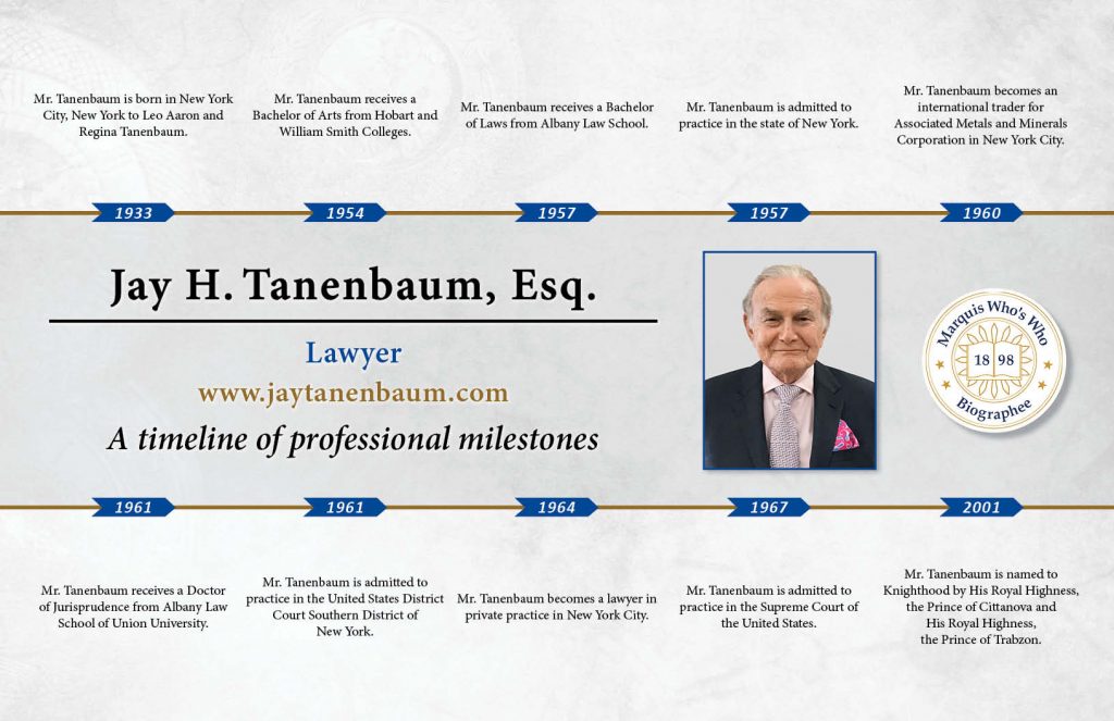 Jay H. Tanenbaum, Esq. - Marquis Who's Who Milestones
