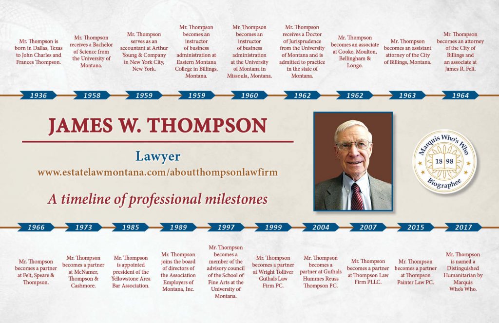 James W. Thompson - Marquis Who's Who Milestones