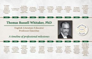 Thomas Russell Whitaker, PhD - Marquis Who's Who Milestones