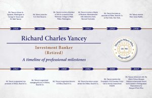 Richard Charles Yancey - Marquis Who's Who Milestones