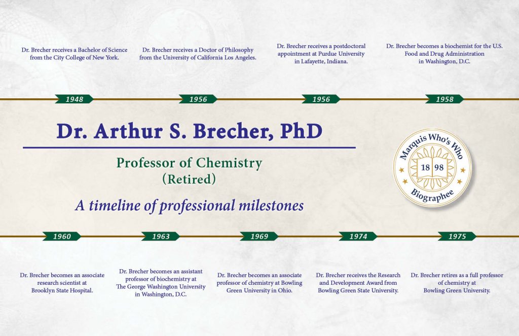 Dr. Arthur S. Brecher, PhD - Marquis Who's Who Milestones