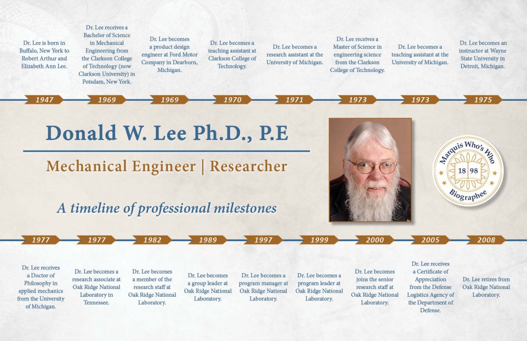 Donald W. Lee Ph.D., P.E. - Marquis Who's Who Milestones