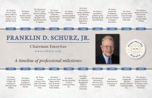 Franklin D. Schurz, Jr. - Marquis Who's Who Milestones