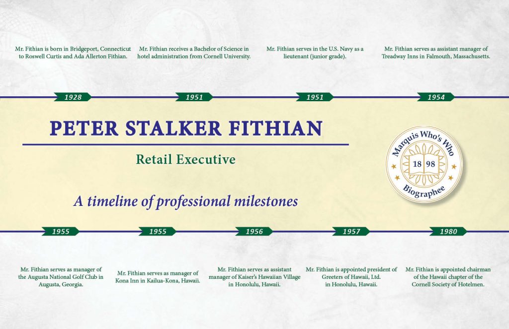 Peter Stalker Fithian - Marquis Who's Who Milestones