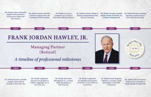 Frank Jordan Hawley, Jr. - Marquis Who's Who Milestones