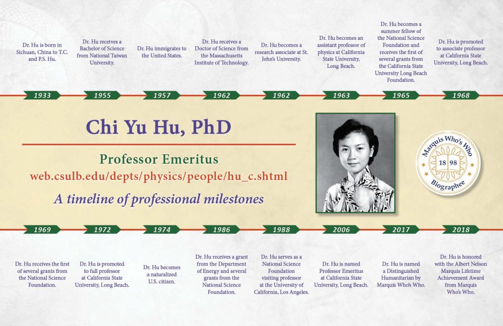 Chi Yu Hu, PhD - Marquis Who's Who Milestones