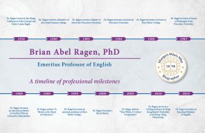 Brian Abel Ragen, PhD - Marquis Who's Who Milestones