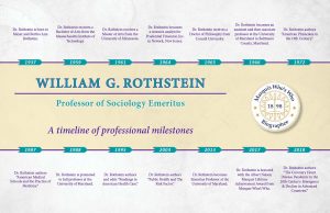 William G. Rothstein - Marquis Who's Who Milestones