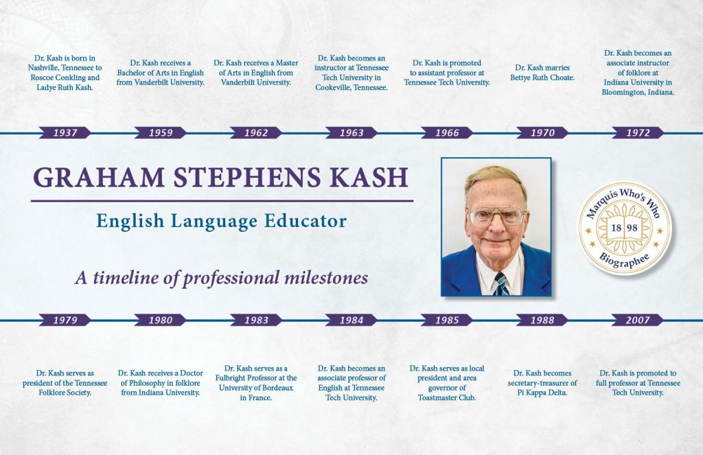 Graham Stephens Kash - Marquis Who's Who Milestones