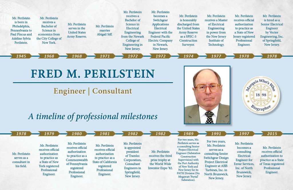 Fred M. Perilstein - Marquis Who's Who Milestones