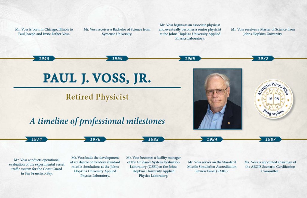 Paul J. Voss, Jr. - Marquis Who's Who Milestones