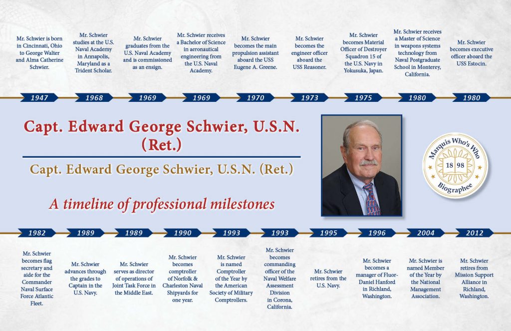 Capt. Edward George Schwier, U.S.N. (Ret.) - Marquis Who's Who Milestones