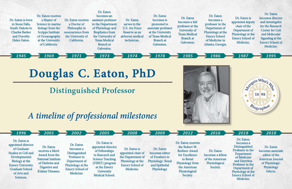 Douglas C. Eaton, PhD - Marquis Who's Who Milestones