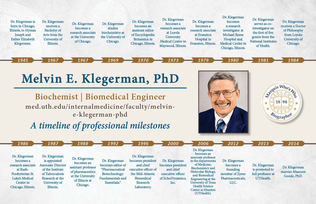 Melvin E. Klegerman, PhD - Marquis Who's Who Milestones
