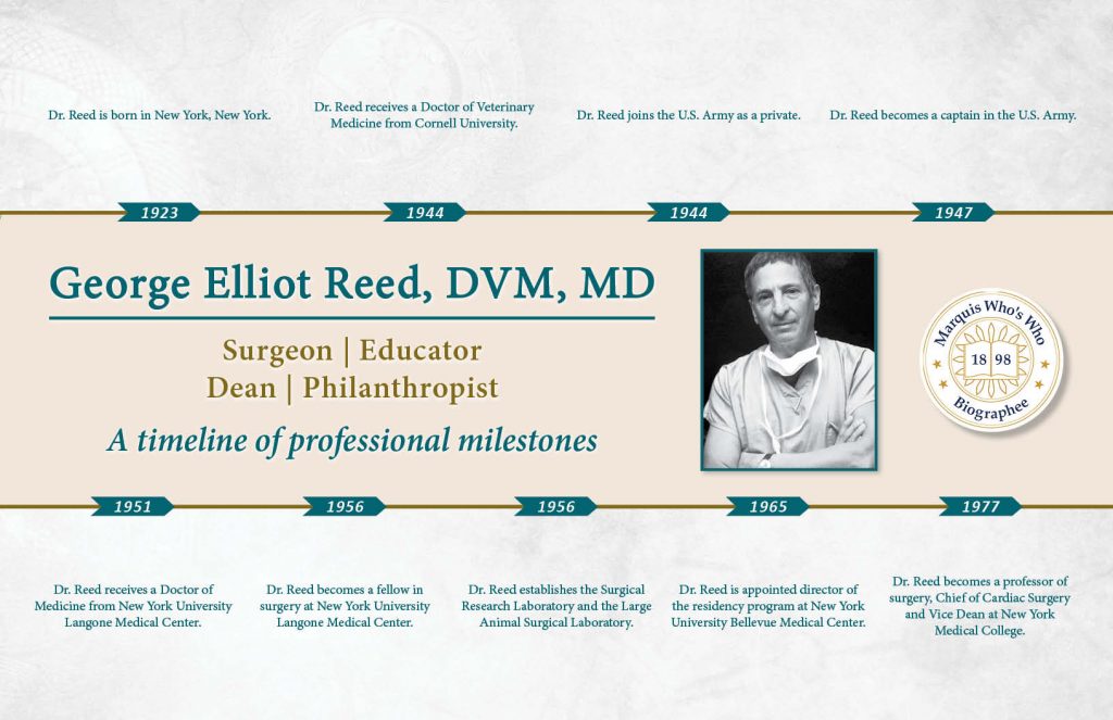 George Elliot Reed, DVM, MD - Marquis Who's Who Milestones