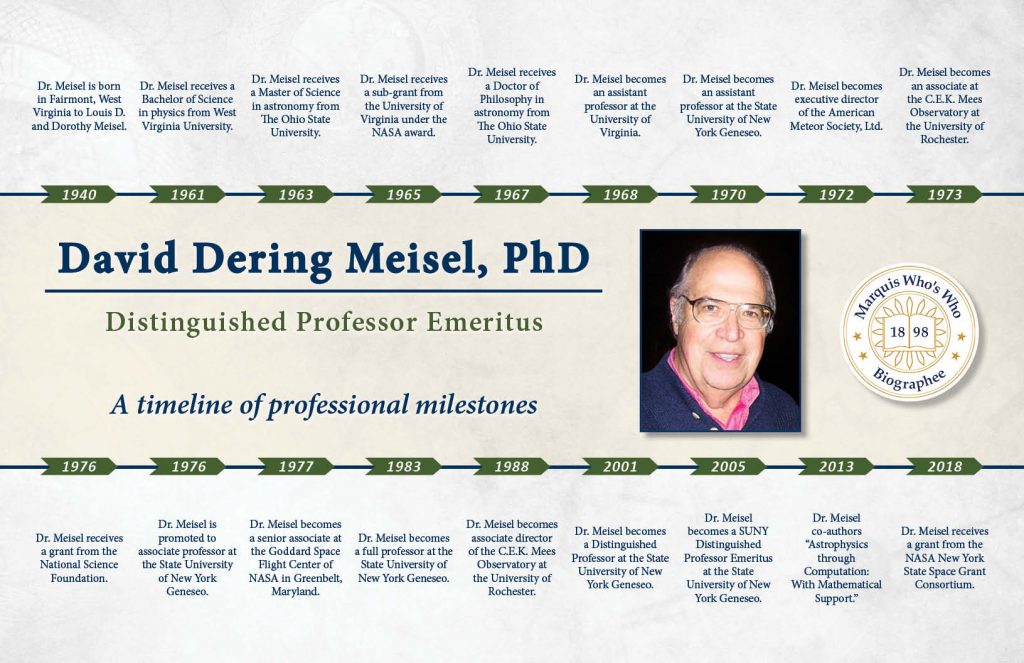 David Dering Meisel, PhD - Marquis Who's Who Milestones