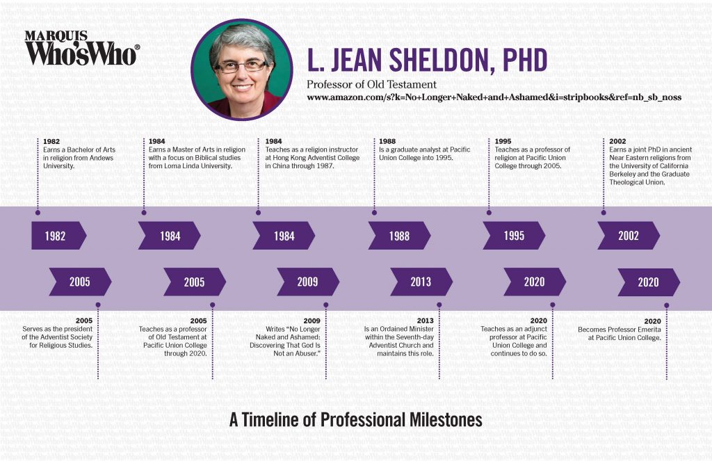 L. Jean Sheldon, PhD - Marquis Who's Who Milestones