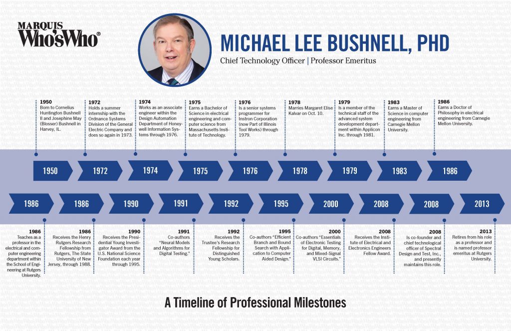 Michael Lee Bushnell, PhD - Marquis Who's Who Milestones