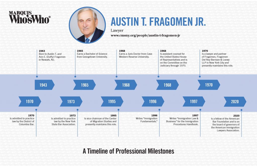 Austin T. Fragomen Jr. - Marquis Who's Who Milestones