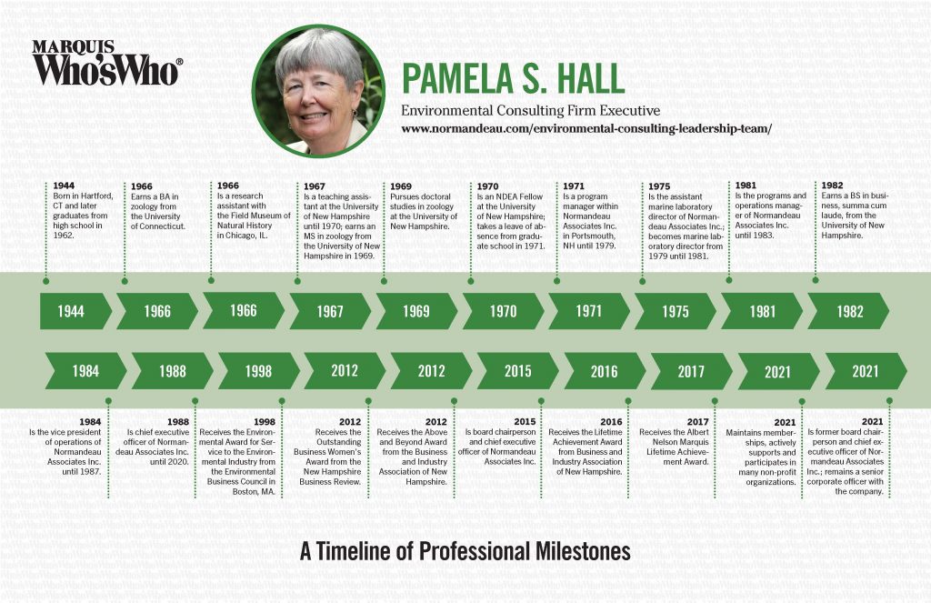 Pamela S. Hall - Marquis Who's Who Milestones