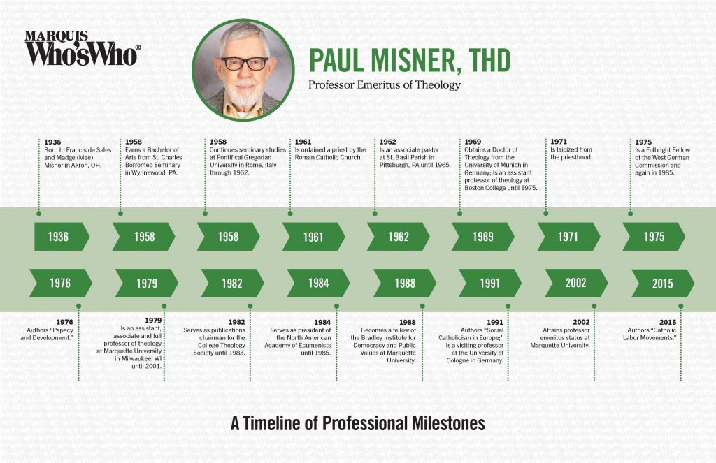 Paul Misner, ThD - Marquis Who's Who Milestones