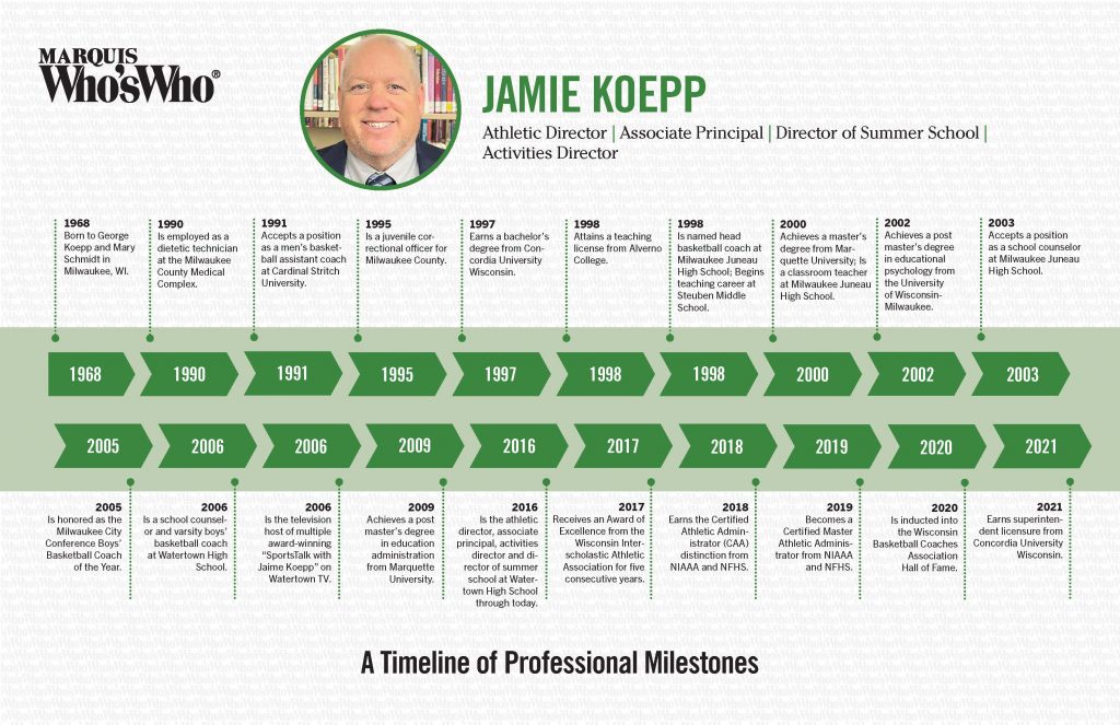 Jamie Koepp - Marquis Who's Who Milestones