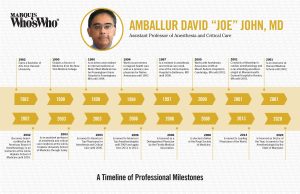 Amballur David "Joe" John, MD - Marquis Who's Who Milestones