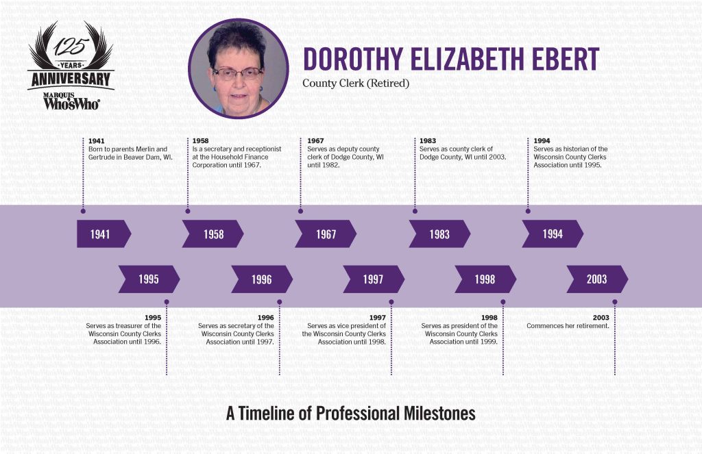 Dorothy Elizabeth Ebert - Marquis Who's Who Milestones