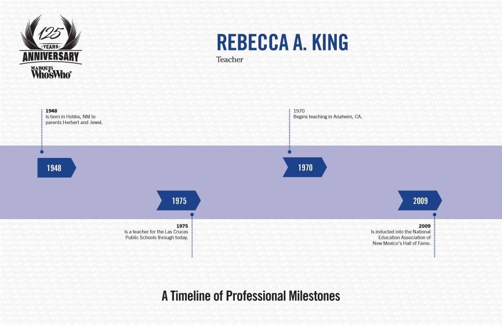 Rebecca A. King - Marquis Who's Who Milestones