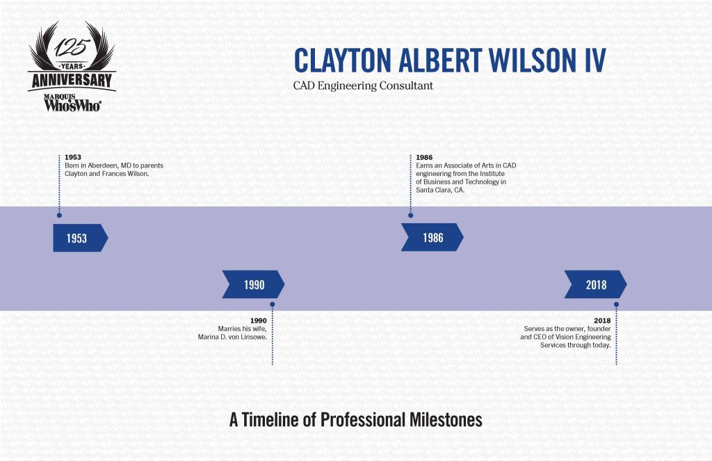 Clayton Albert Wilson IV - Marquis Who's Who Milestones